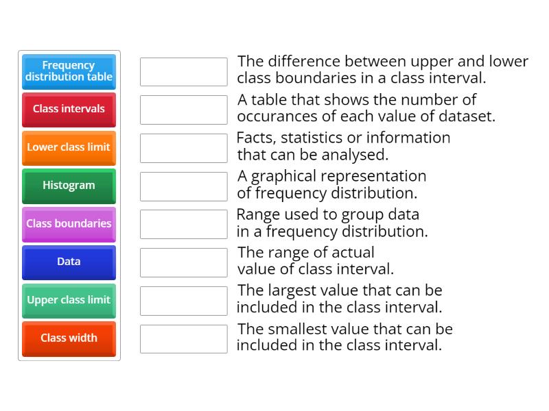 Concept of class interval - Match up