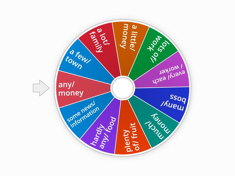 Quantifiers - Spin the wheel