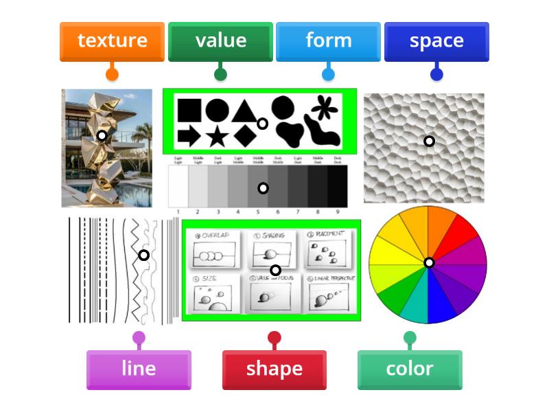 Elements of Art - Labelled diagram
