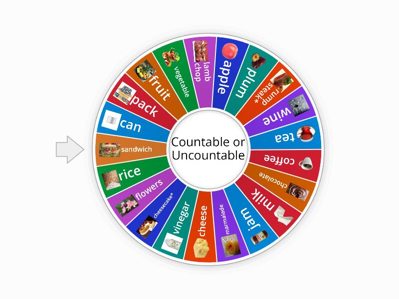 A2Y Food (countable and uncountable nouns) - Random wheel