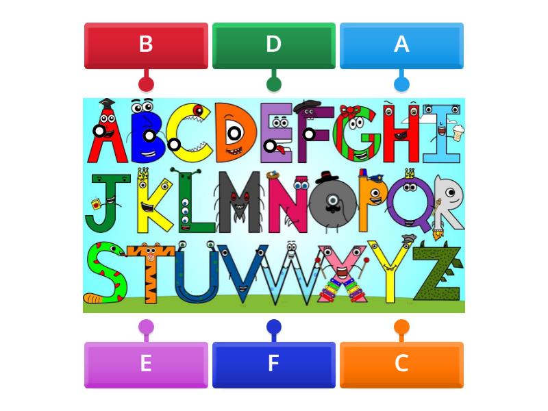 alphabet - Labelled diagram