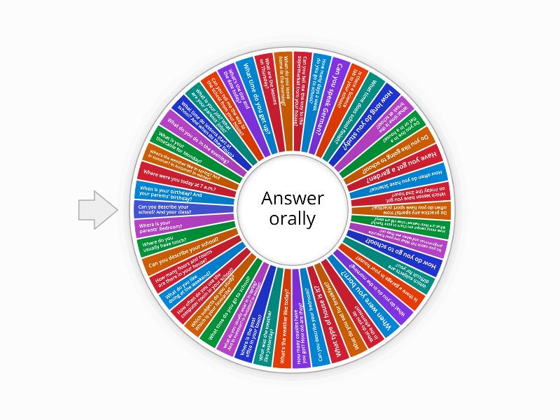 Trinity - Speaking wheel - Grade 3 questions - Spin the wheel