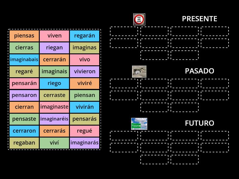 Pasado, presente y futuro - Group sort