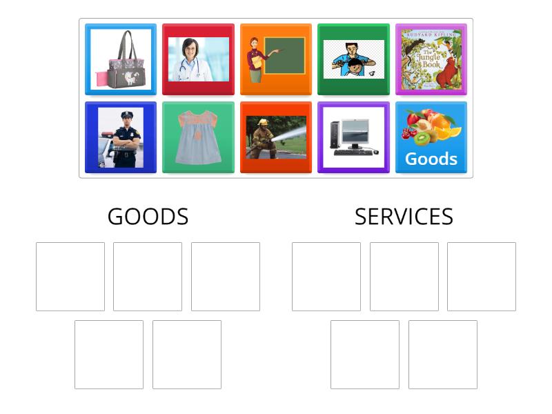 GOODS and SERVICES - Group sort