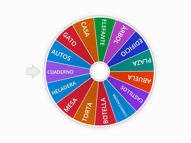 PALABRAS - Spin the wheel