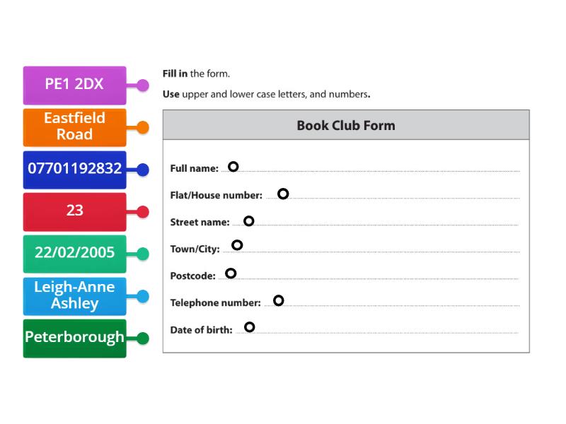 Form filling - Labelled diagram