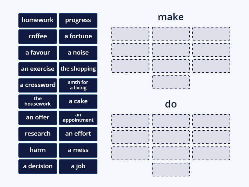 make \do - Group sort