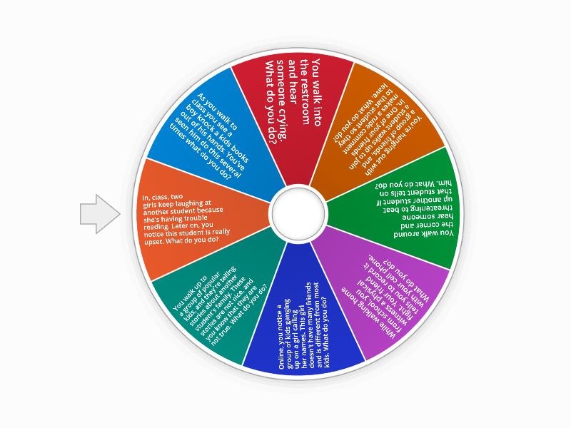 Decision Making - Spin the wheel