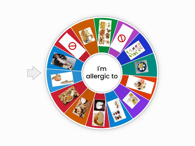 A- Do you have any food allergies? - Spin the wheel