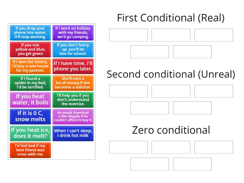Zero, First or Second Conditional - Group sort