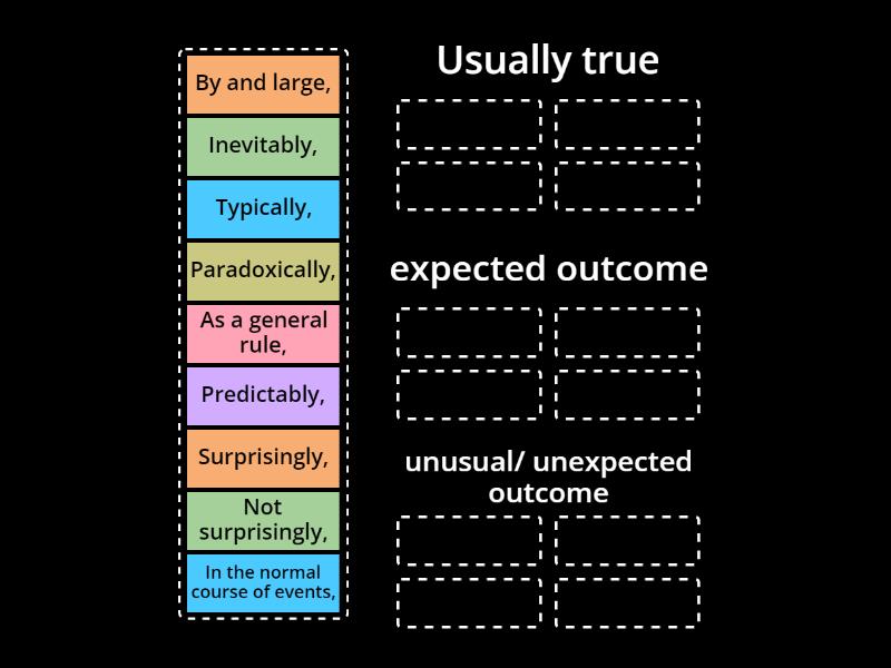 Focus on IELTS introducing sentences p223 - Group sort