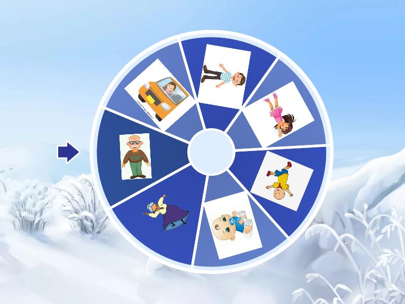 Family wheel 1 - Spin the wheel