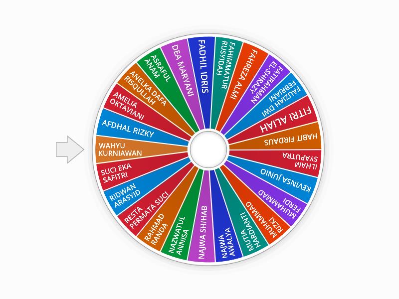 Kelas 8.3 - Random wheel