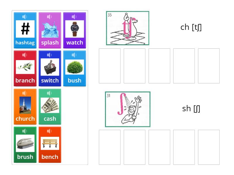 ch [tʃ] vs. sh [ʃ] 2; Consonants; Pronunciation; Phonetic Symbols ...