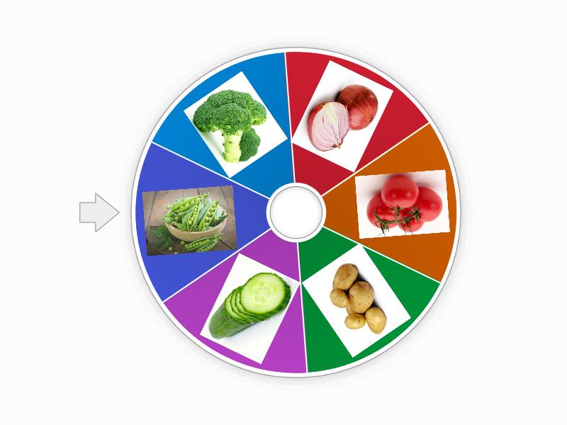 Vegetables - Spin the wheel