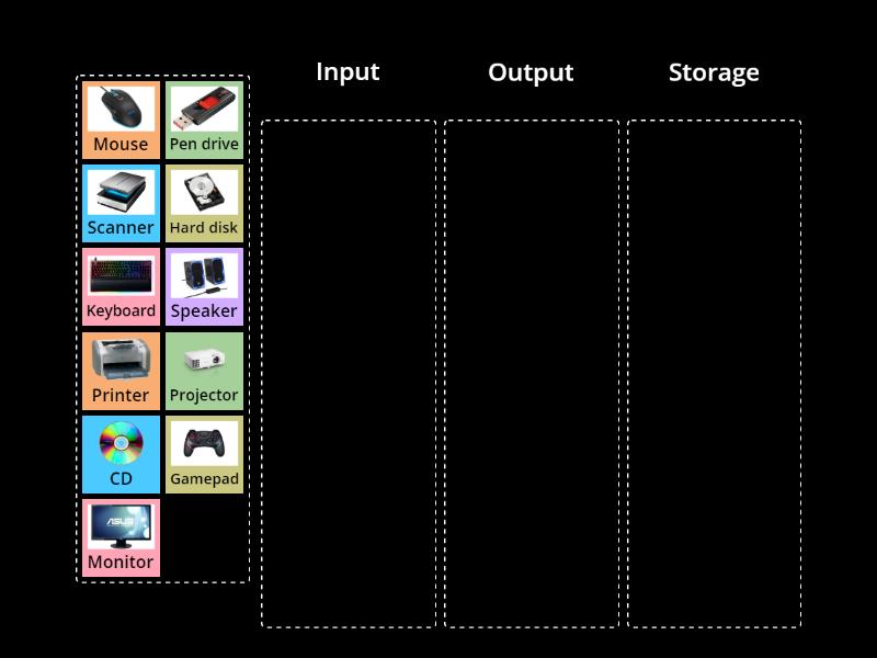 Sort input, output and storage devices - Categorize