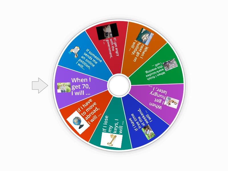 Real Conditionals - Spin the wheel
