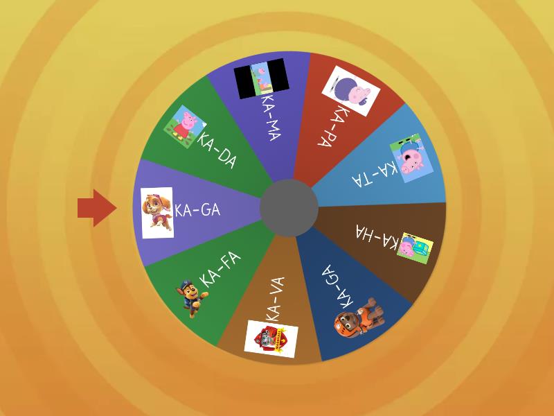 SLOGOVI KA - Random wheel