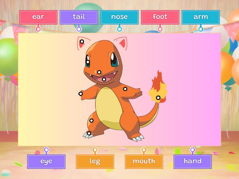 Pokemon. Lesson 2. "Body parts." - Labelled diagram