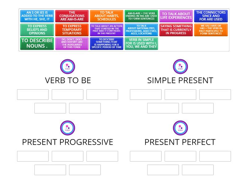 PRESENT TENSES REVIEW - Group sort