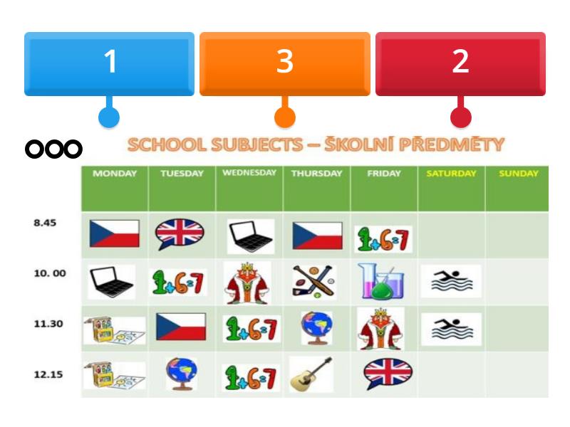 School subjects - Labelled diagram