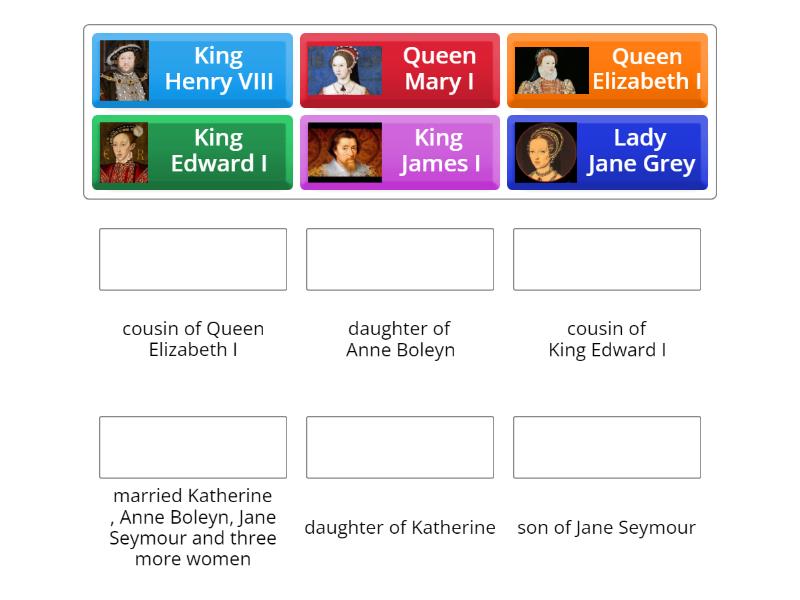 King Henry VIII family relationships - Match up