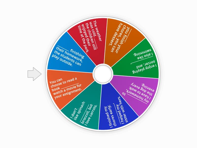 FANBOYS AND TRANSITIONS - Spin the wheel