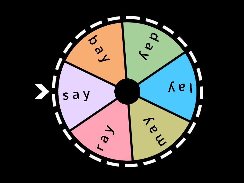 PHONICS WHEEL (LOW A1) RI # - Spin the wheel