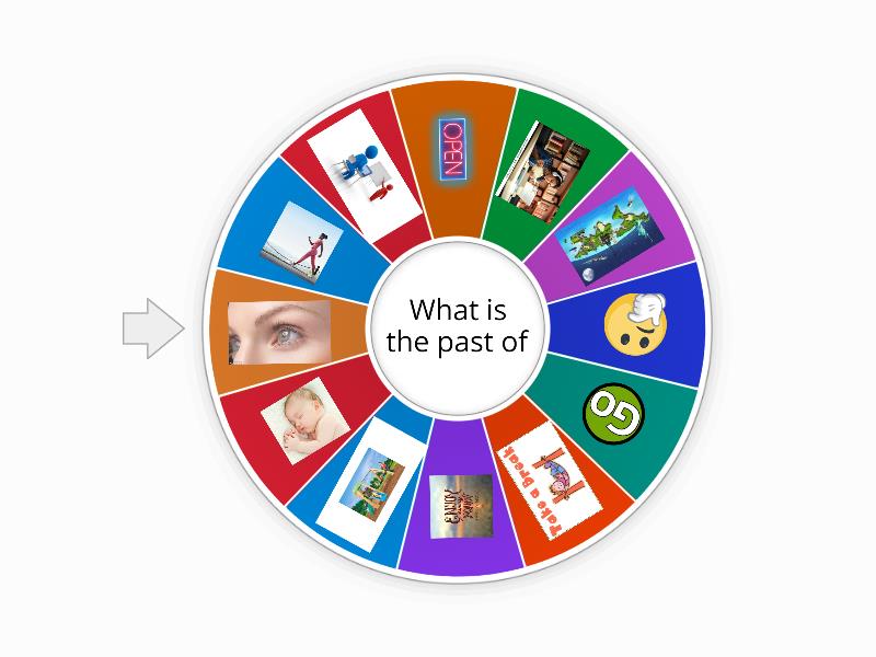 SIMPLE PAST - Spin the wheel