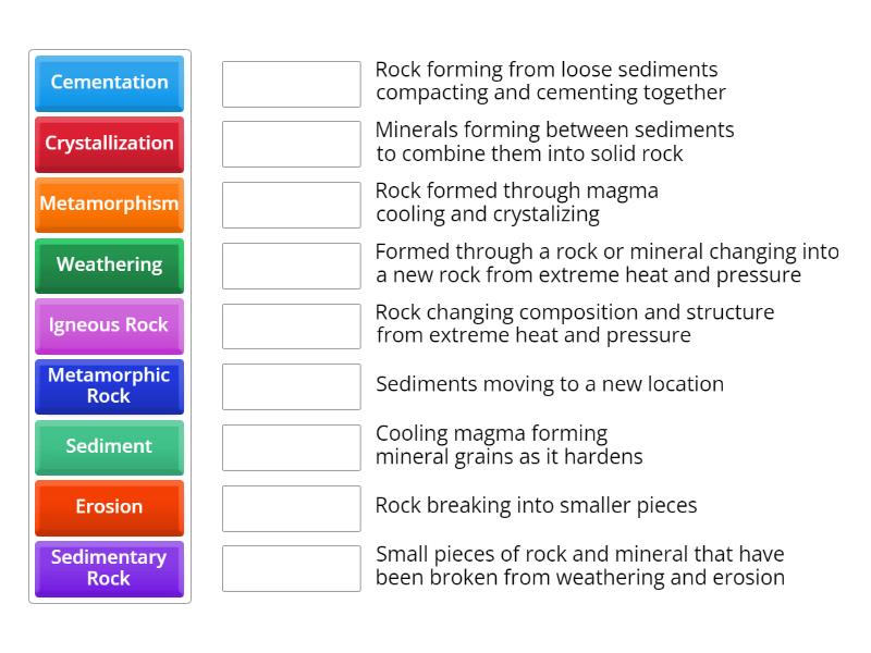 Rock Cycle Vocabulary - Match up