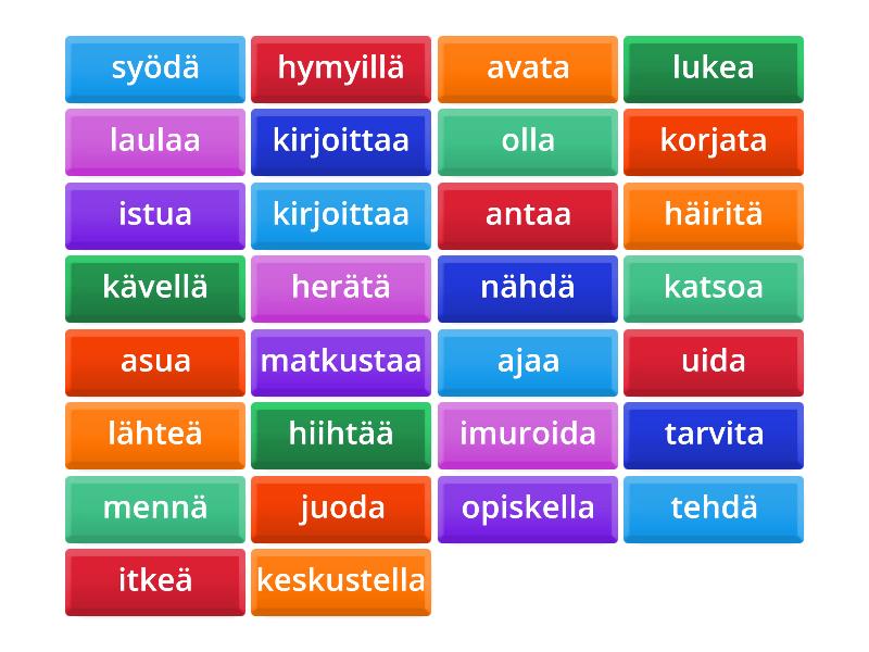 Verbityypit: Mikä verbityyppi ja minä-muoto? - Flip tiles