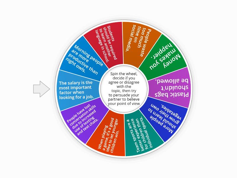 Topics for a persuasive essay - Random wheel