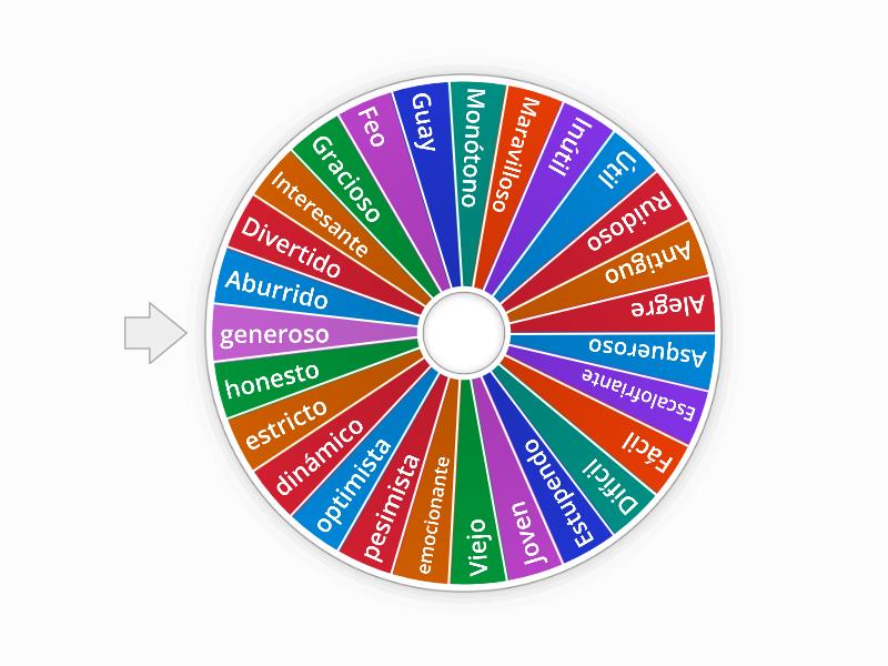 Adjectives VDU - Spin the wheel