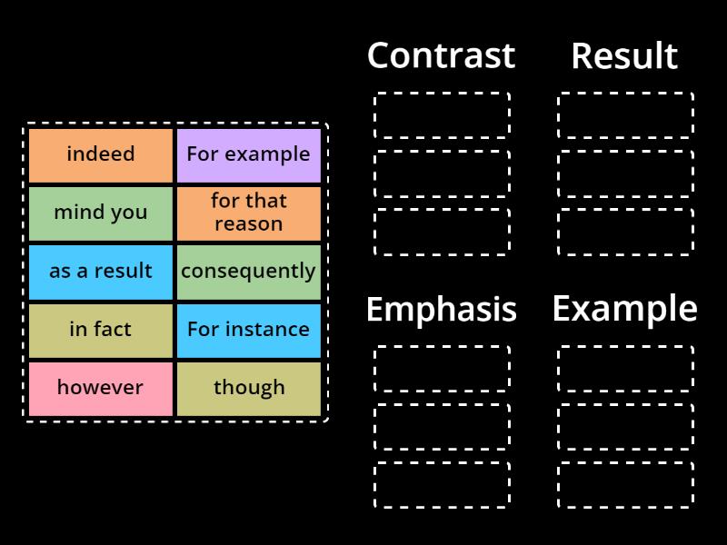 Solutions Intermediate Unit 6C - Group sort