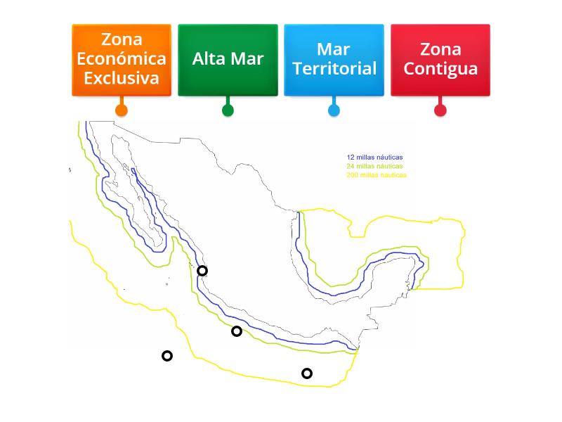 Zonas Marinas Mexicanas - Diagrama con etiquetas