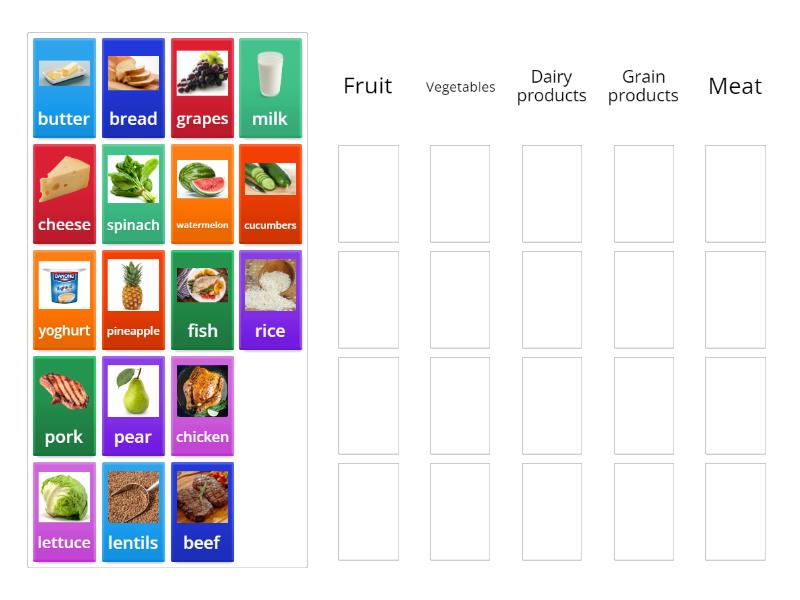 Food Pyramid - Group sort