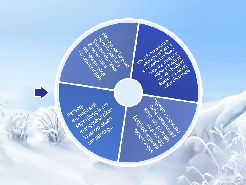 Mengukur Luas Spin The Wheel