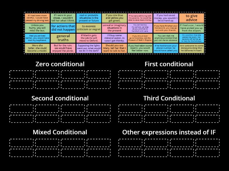 conditionals - Group sort