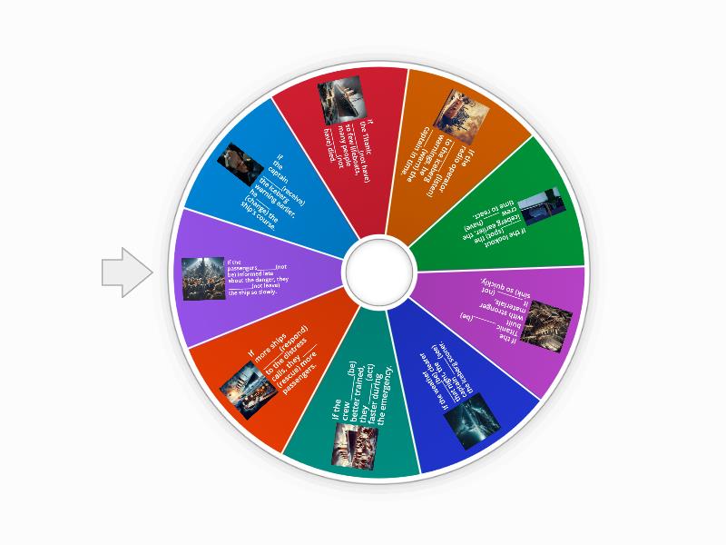 Third Conditional Spin The Wheel 0807