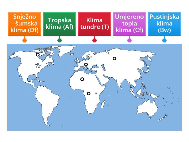 Tipovi klime - Labelled diagram