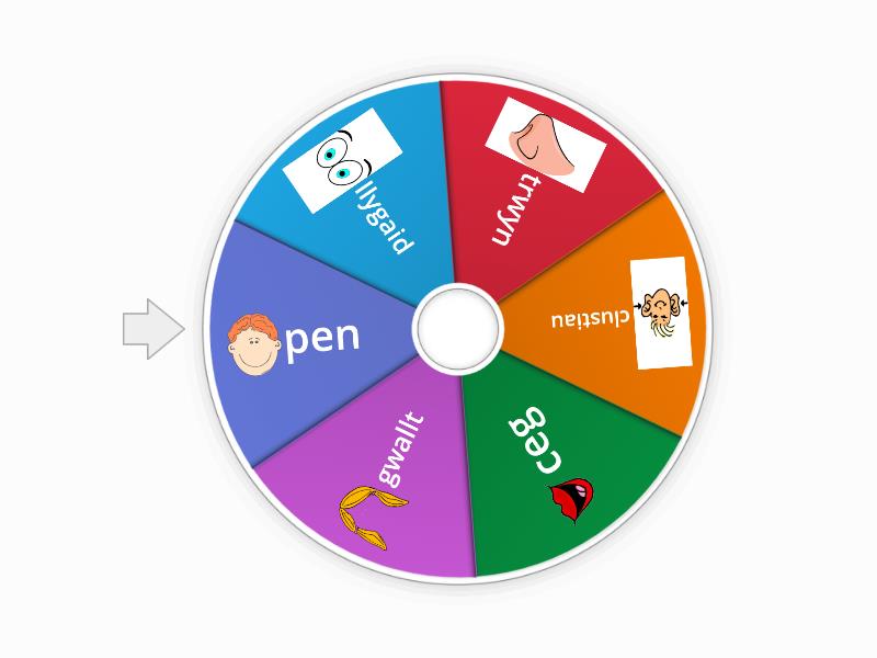 Fy wyneb set 1 - Random wheel