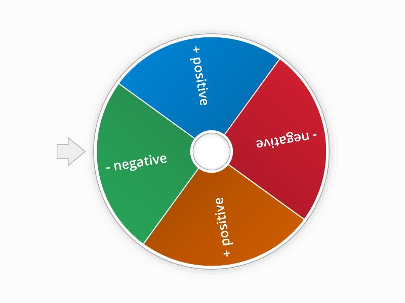 Integer Spinner - Spin the wheel