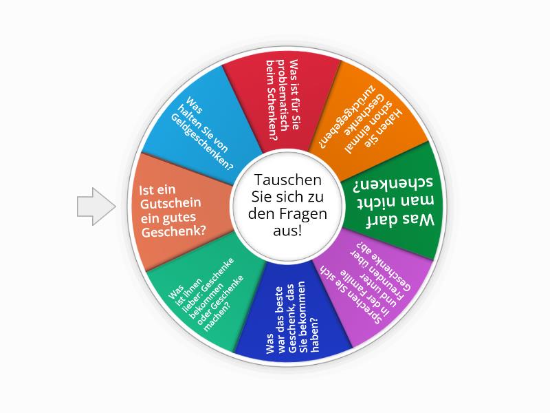 Geschenke_Interview - Random wheel