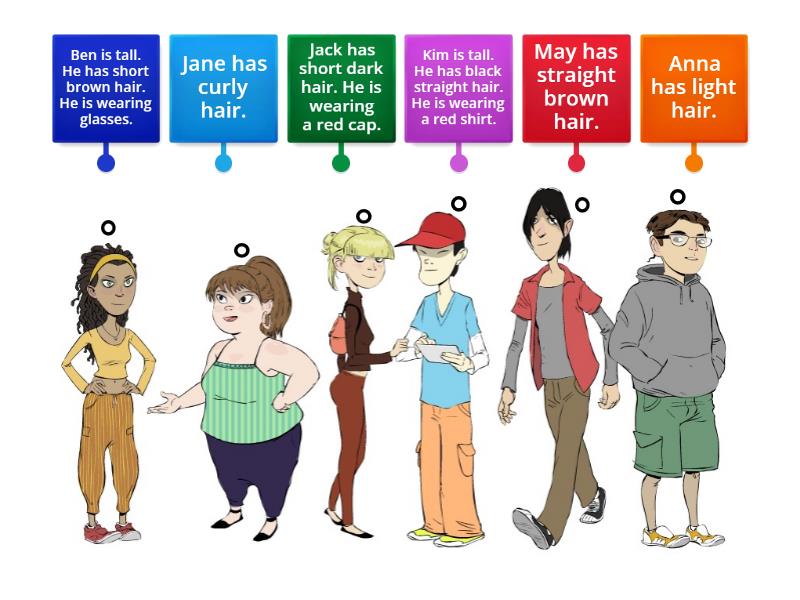 Picture Appearance - Labelled diagram