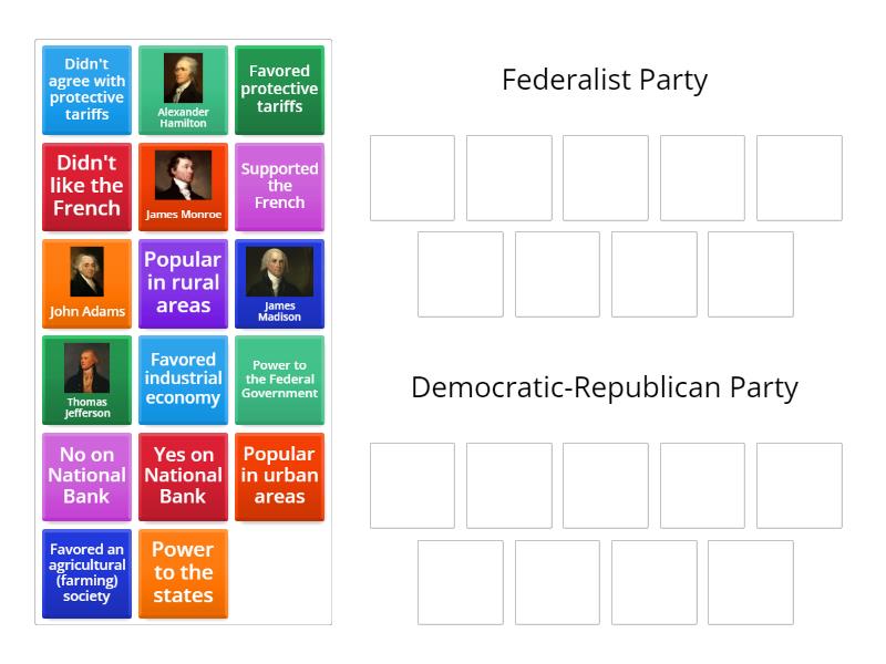 Federalists versus Democratic-Republicans - Group sort