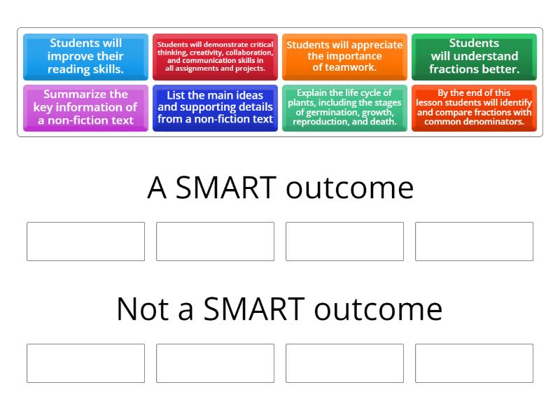 SMART or not? - Group sort
