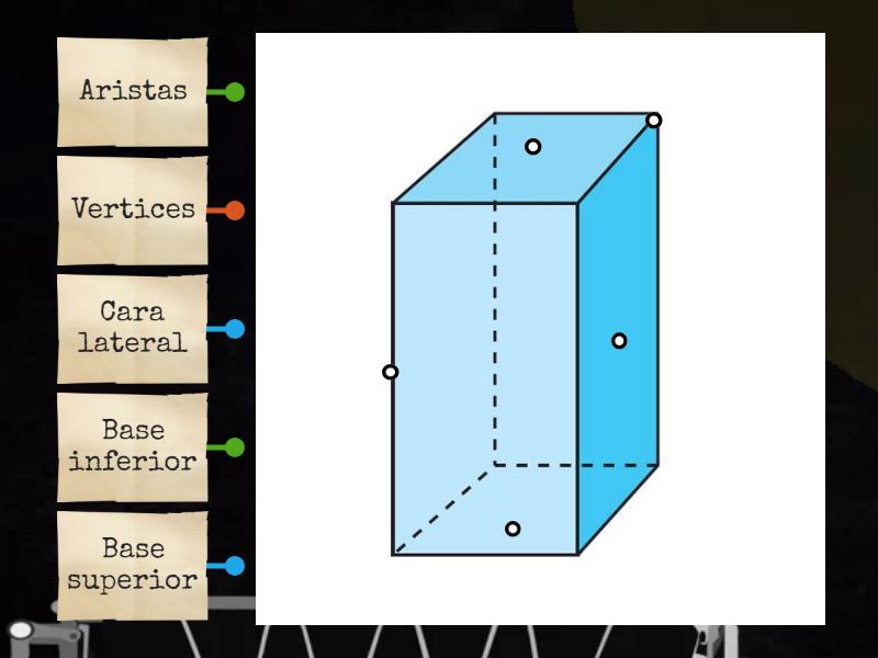 Partes de un prisma - Labelled diagram