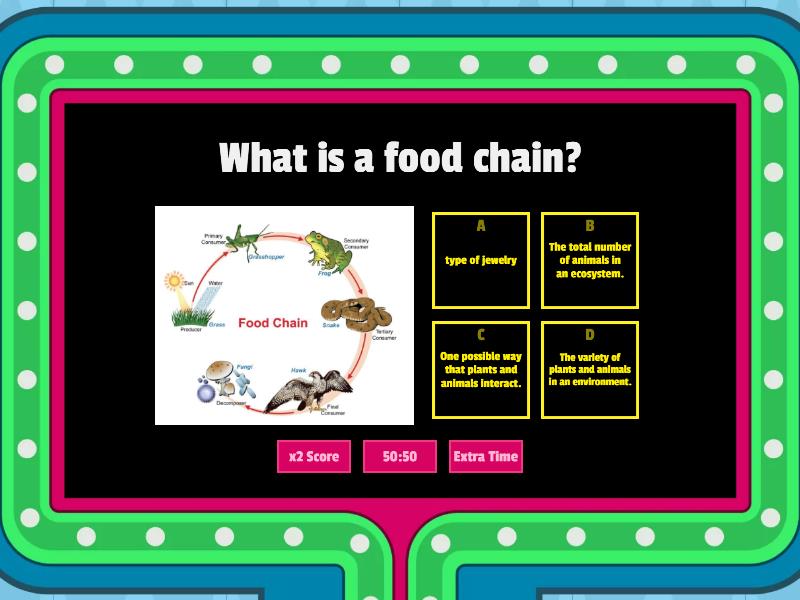 Living Systems Review - Gameshow quiz