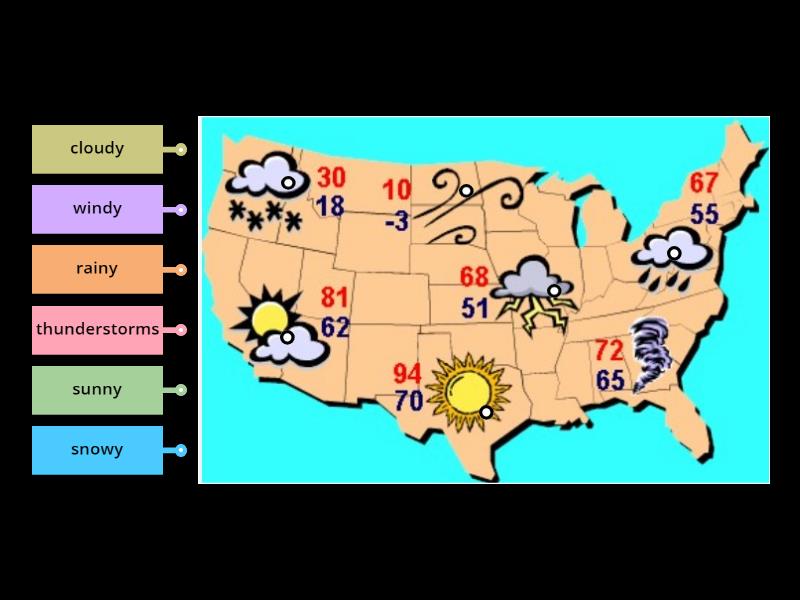 Weather 1 - Labelled diagram
