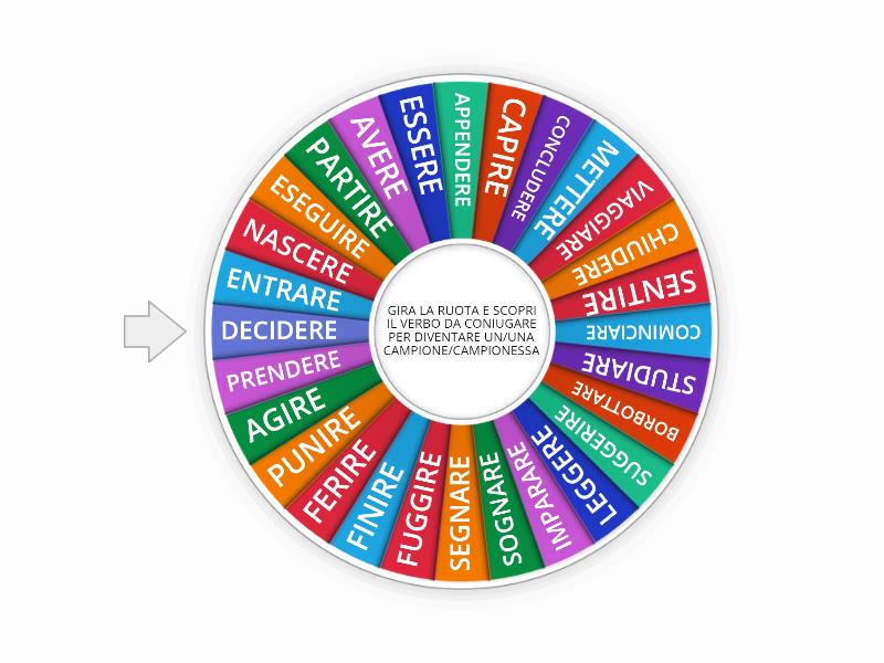 LA RUOTA DEI VERBI - Random wheel